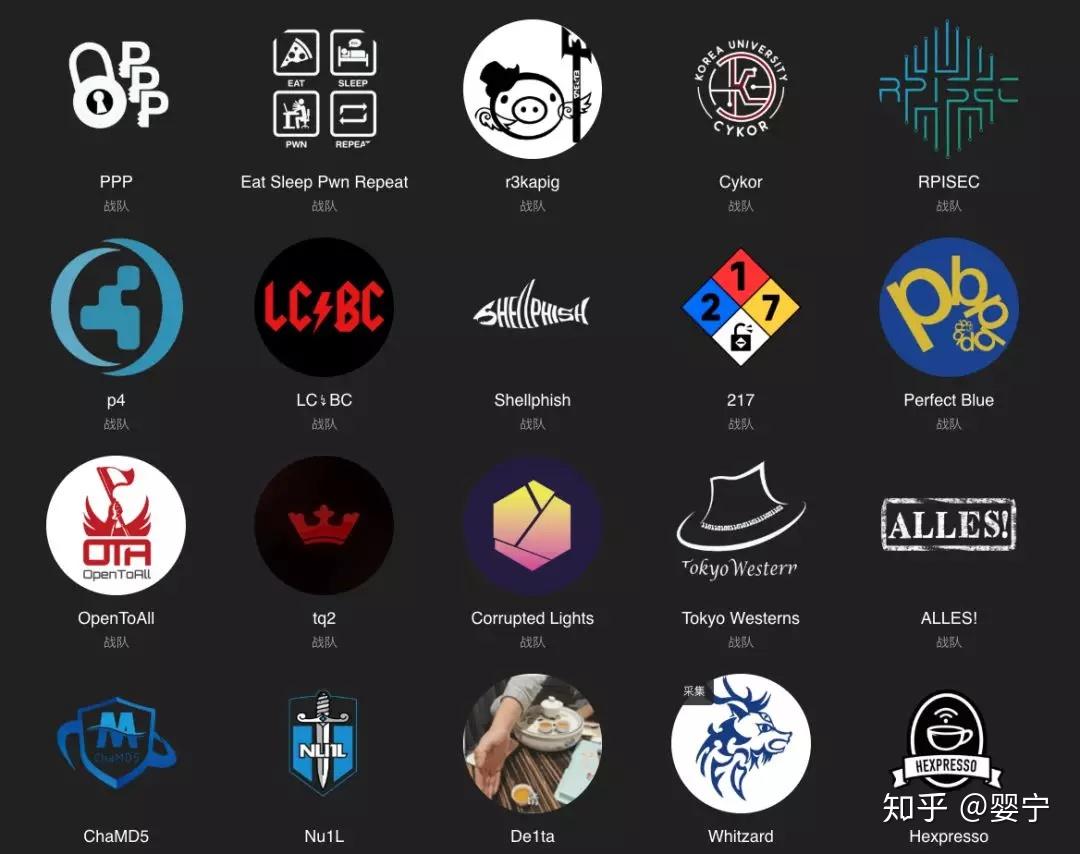 史上最强国际CTF战队集结中国，48小时王者之战即将开启！ - 知乎