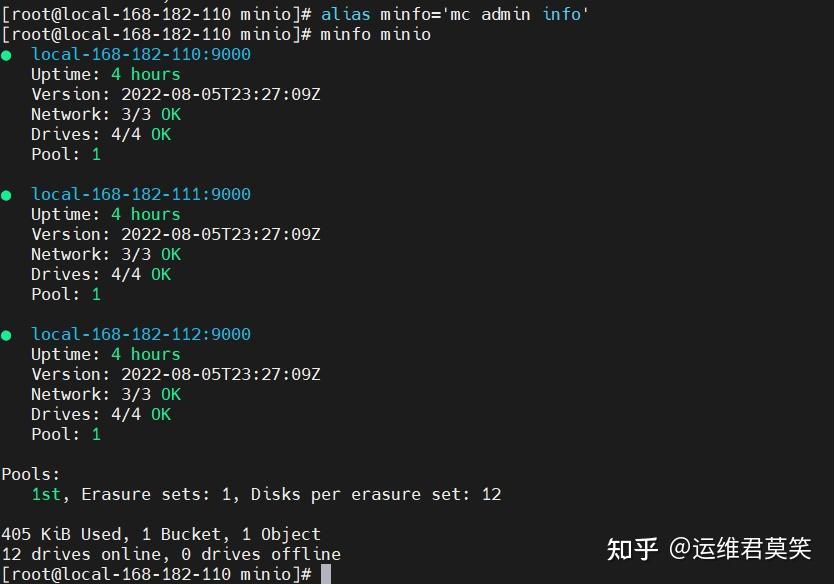 超详细分布式对象存储 MinIO 实战教程 - 知乎