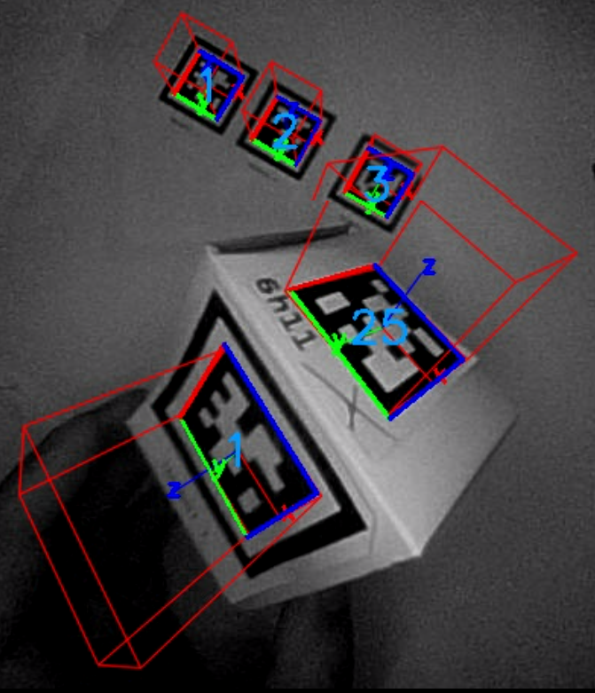 Apriltag定位和识别 - 知乎