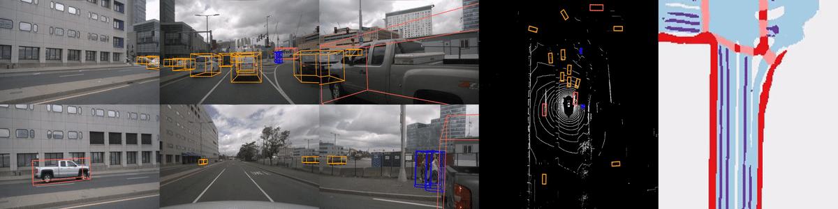 自动驾驶中的BEV感知与建图小记 - 知乎