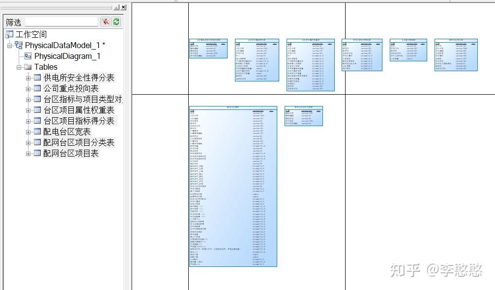power designer常用功能使用教程 - 知乎