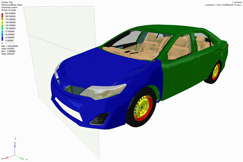 知名显式动力学求解器Radioss宣布开源 - 知乎