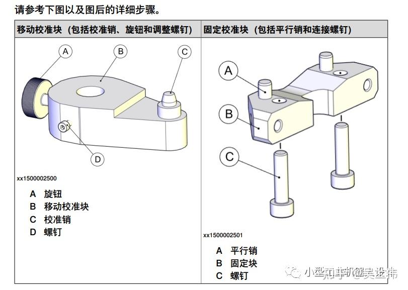 机器人设计避坑指南27——Adept Cobra SCARA 的零点标定（再续集） - 知乎