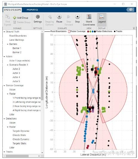 matlab中的Radar Toolbox示例简介（一） - 知乎