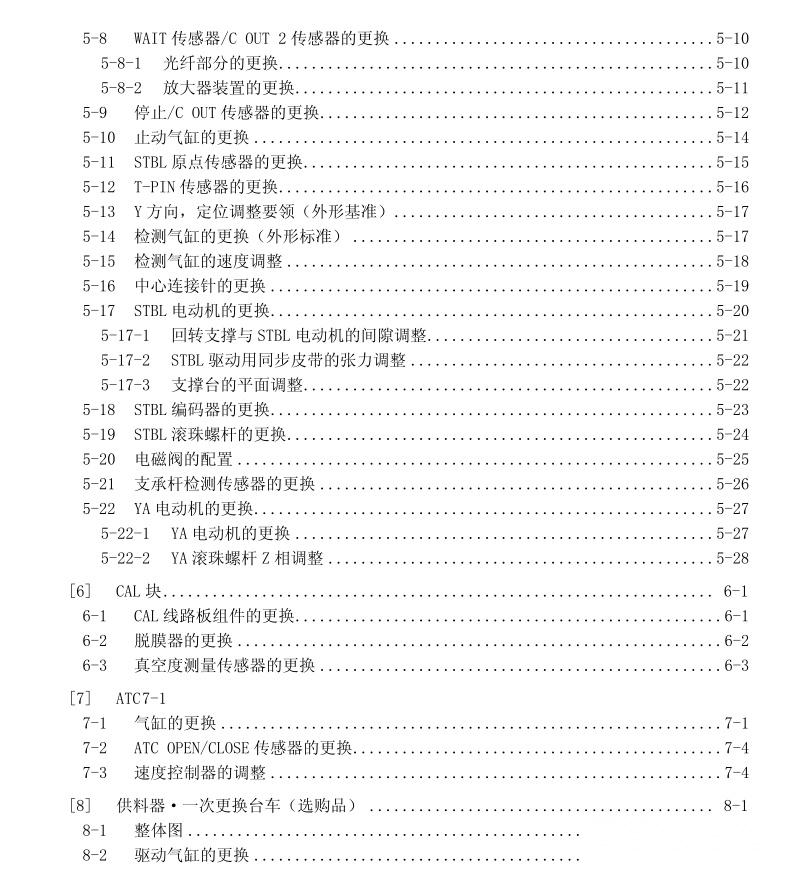 JUKI FX-2_2C维修手册 - 知乎