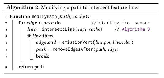 非真实感渲染/描边:Physically-based Feature Line Rendering - 知乎