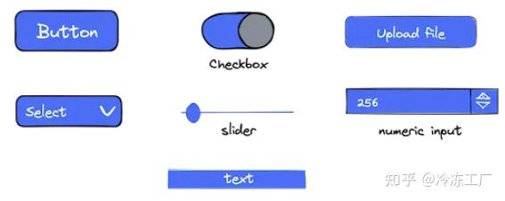 使用 Mercury 直接从 Jupyter 构建 Web 程序 - 知乎