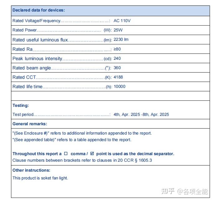 美国站点风扇灯UL报告和CEC/DOE报告和注册 - 知乎