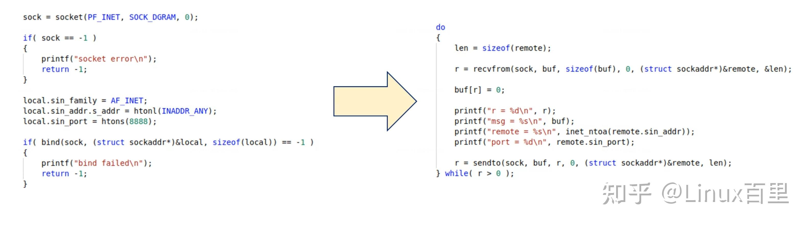 Linux网络编程 UDP 数据收发实战、深入UDP 数据收发 - 知乎