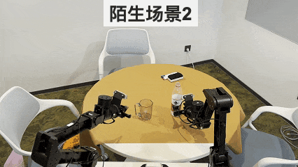 具身大模型RDT-1B: a Diffusion Foundation Model for Bimanual Manipulation基于 ...