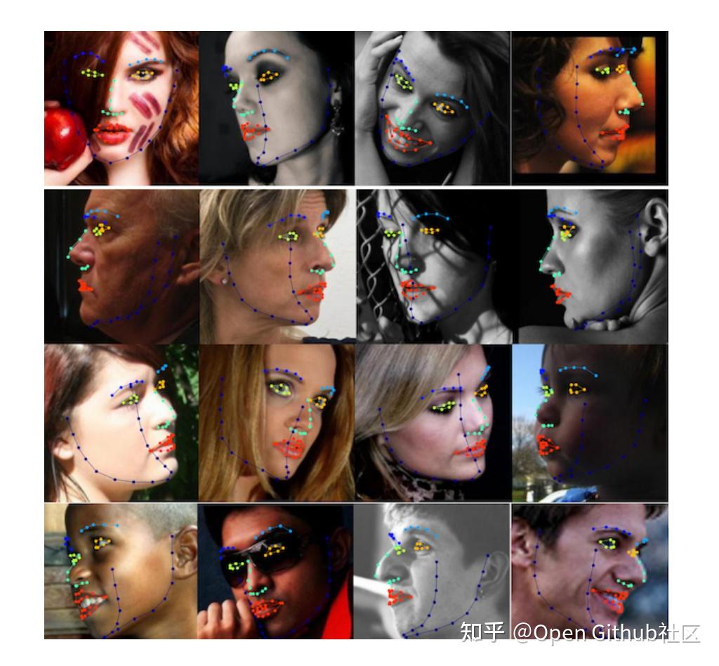 一个标星18.8k⭐支持 2D&3D 人脸分析的 Python 库:insightface - 知乎