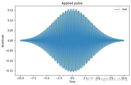Qutip Tutorial II - 知乎
