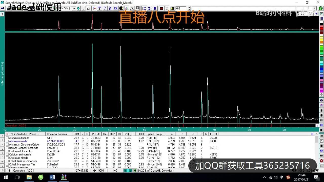 jade基础，XRD检索，如何确定物相，多相材料检测，XRD物相分析 - 知乎