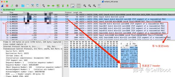 由 HTTP Header 引起的请求超时问题排查 - 知乎