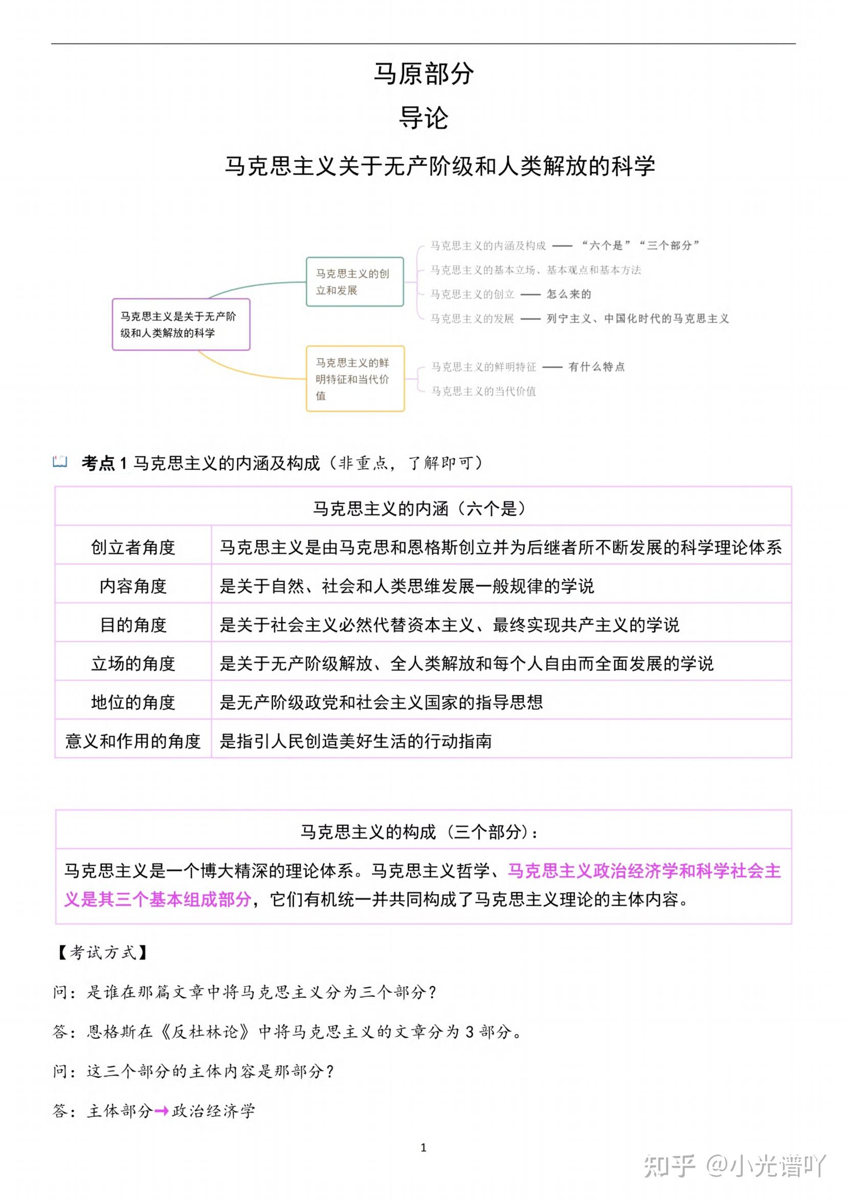 2024考研政治 涛涛《强化班马原笔记》【完整版】 知乎
