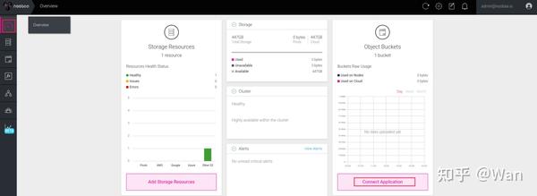 OpenShift 集群部署 Network Observability Operator 对网络流量进行监控观测 - 知乎