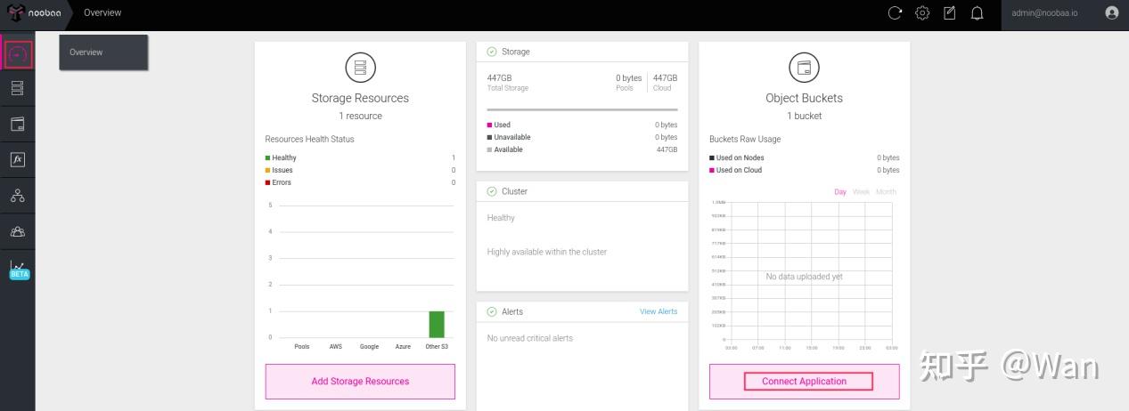 OpenShift 集群部署 Network Observability Operator 对网络流量进行监控观测 - 知乎