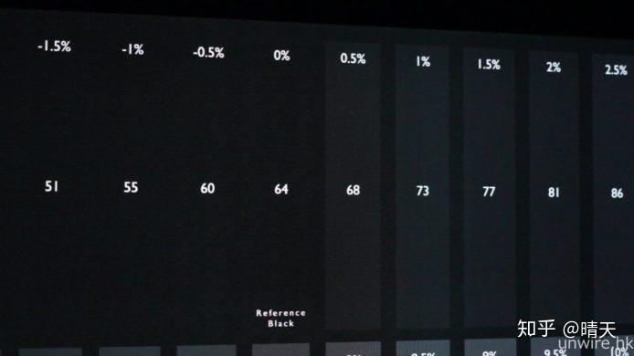 4K HDR 电视调校攻略教程 - 知乎