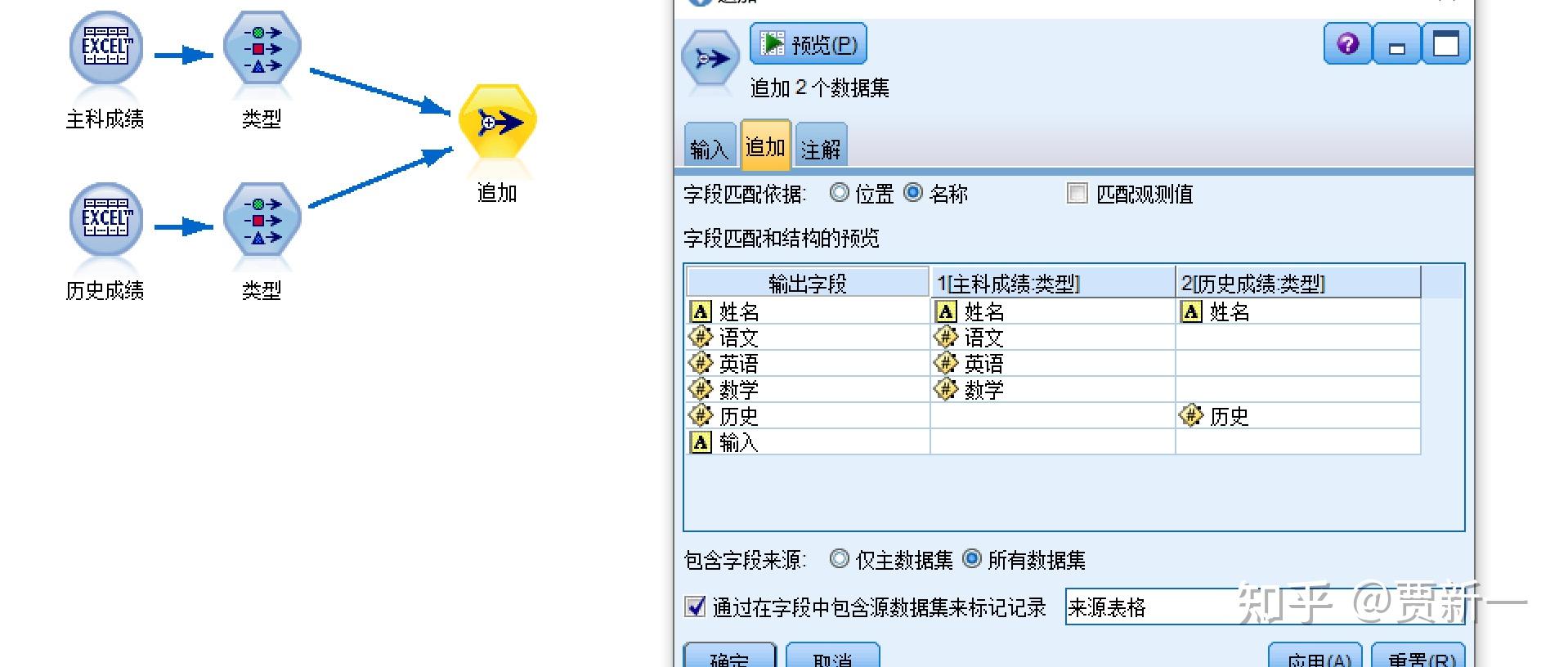【SPSS Modeler】数据横向&纵向合并 - 知乎