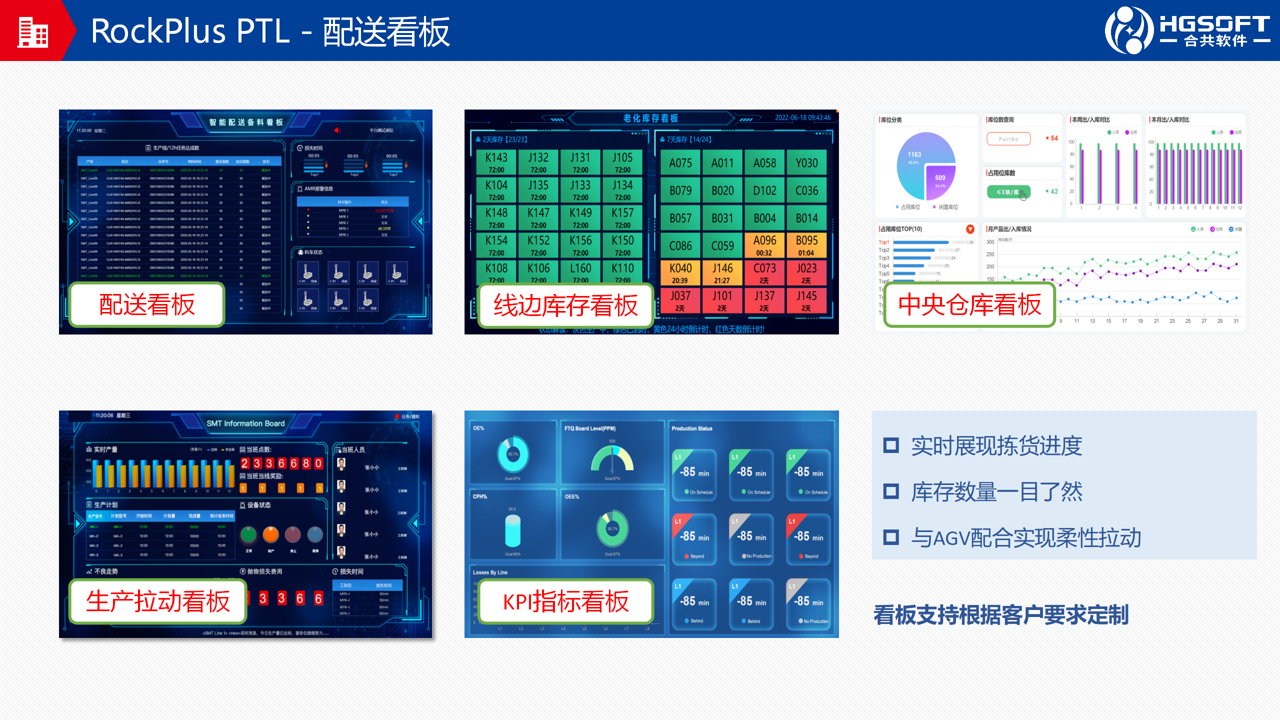RockPlus PTL亮灯拣货系统：全面升级的智能物流解决方案 - 知乎
