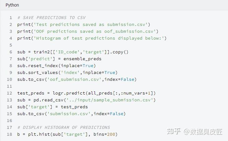 【Kaggle】Python数据分析：银行客户消费预测 - 知乎