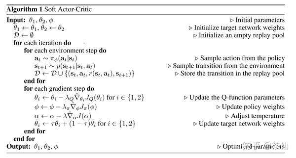 SAC(Soft Actor-Critic)阅读笔记 - 知乎