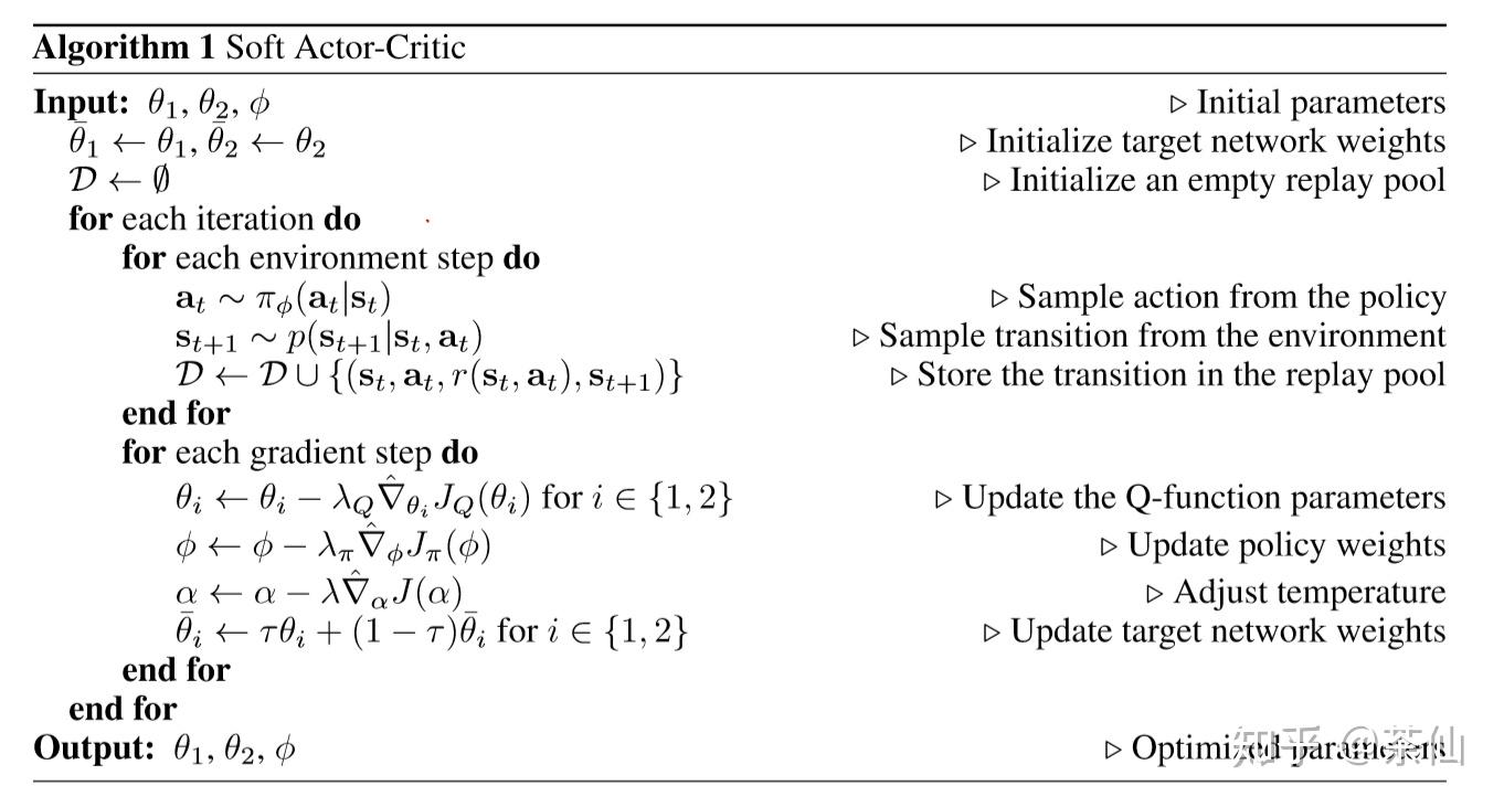 SAC(Soft Actor-Critic)阅读笔记 - 知乎