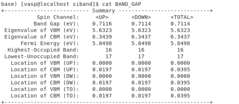 Vasp初学学习笔记——能带计算(si) - 知乎