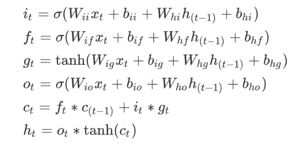 门控线性单元（Gated Linear Unit）GLU - 知乎