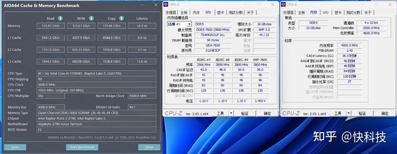 可能是最好的Z790主板！技嘉Z790 AORUS TACHYON钛雕评测：独门绝技可提升4%游戏帧率 - 知乎