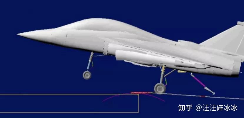 Adams软件在实际工程中的应用 - 知乎