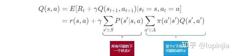 Rl 从贝尔曼期望方程出发，对sarsa算法中q值更新公式的直观理解 知乎 