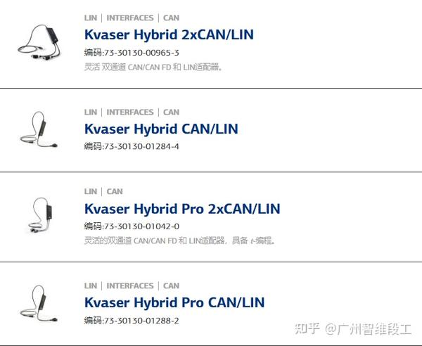 技术干活分享：Kvaser Leaf的 D-SUB 9连接器DB9接头的引脚定义图，另附kvaser的多款怎么选型？ - 知乎