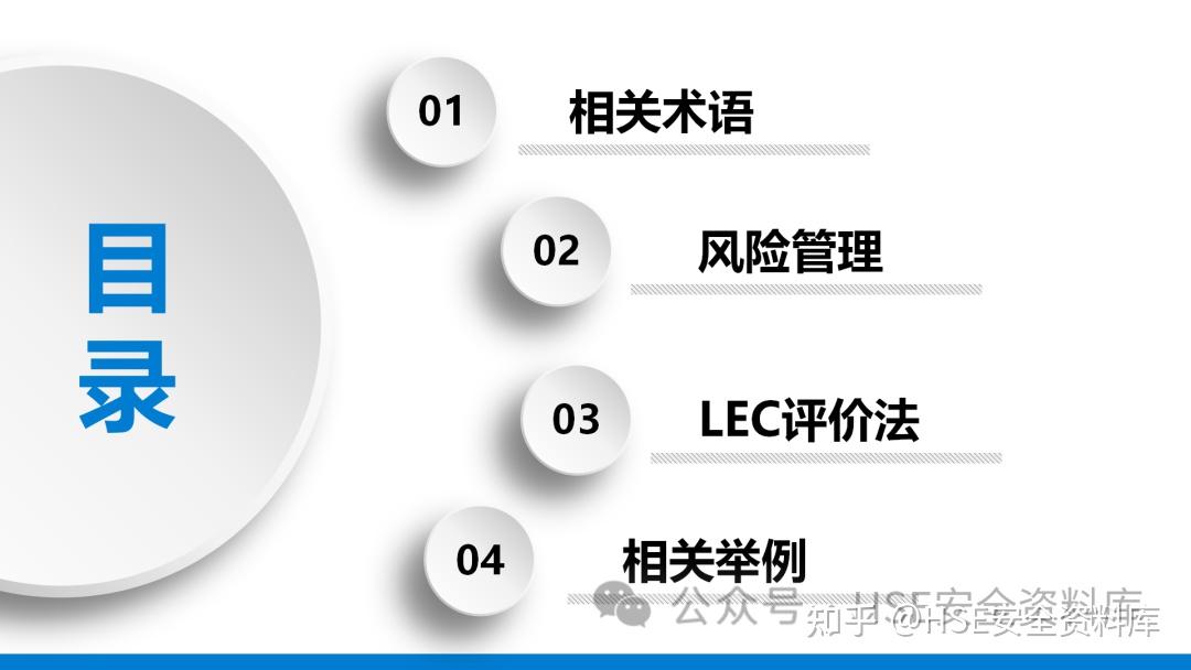 PPT |【课件】LEC风险评价法 - 知乎