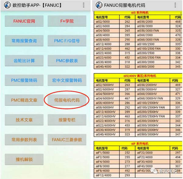 FANUC | 伺服电机代码查询表 - 知乎
