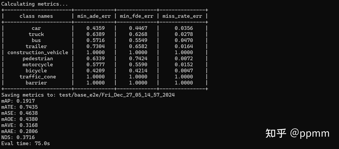端到端自动驾驶框架 UniAD 复现 - 知乎