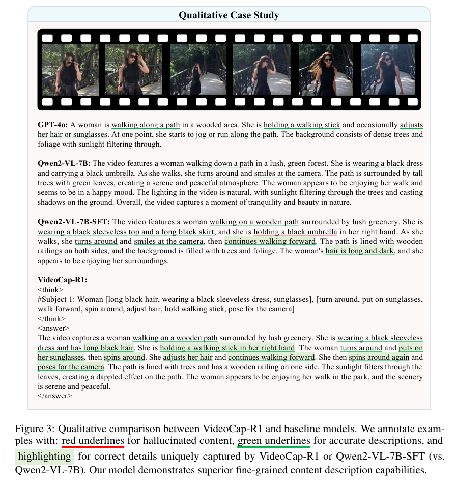 【2025年6月3日】 论文 - 知乎