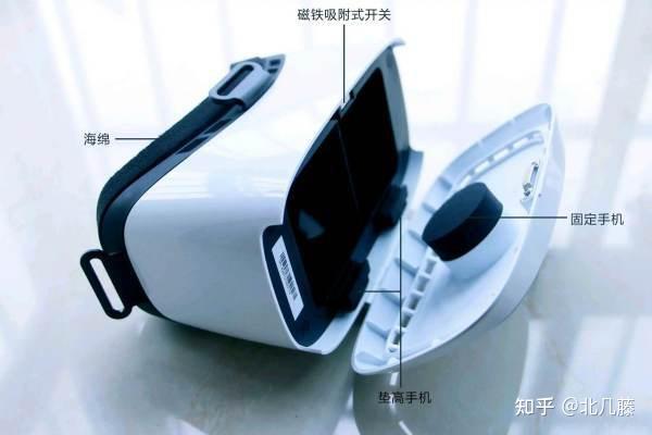入坑VR前必看：玩游戏、看电影选哪款VR设备比较好？附2022年热门VR对比推荐【双十二特更】 - 知乎
