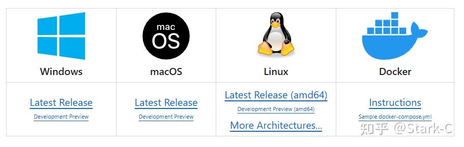 【Docker搭建Stash】一款适用于小姐姐的自托管资源管理系统，支持硬件转码，用于管理视频和图片 - 知乎
