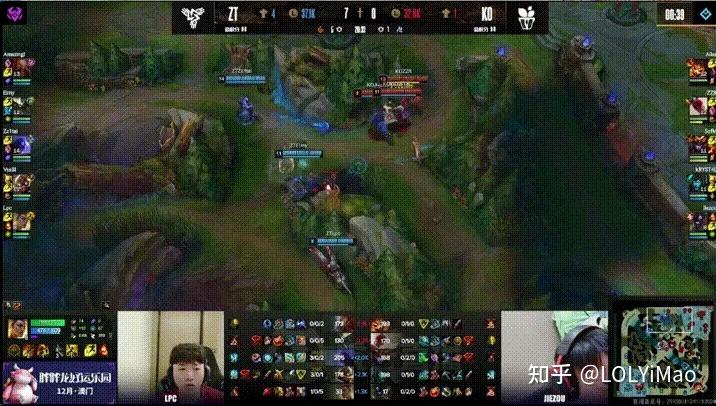 ZT 1-0 KO：KO全线溃败险些被零封，姿态队大胜拿下开门红 - 知乎