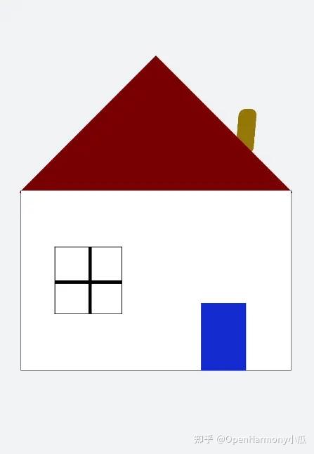 【鸿蒙基于API 13实战开发】—— ArkUI组件之动效开发（CSS动画） - 知乎