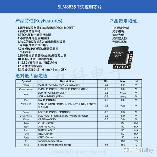SLM883X系列SLM8835 TEC控制芯片 实现于5G通信光模块精准控温 - 知乎