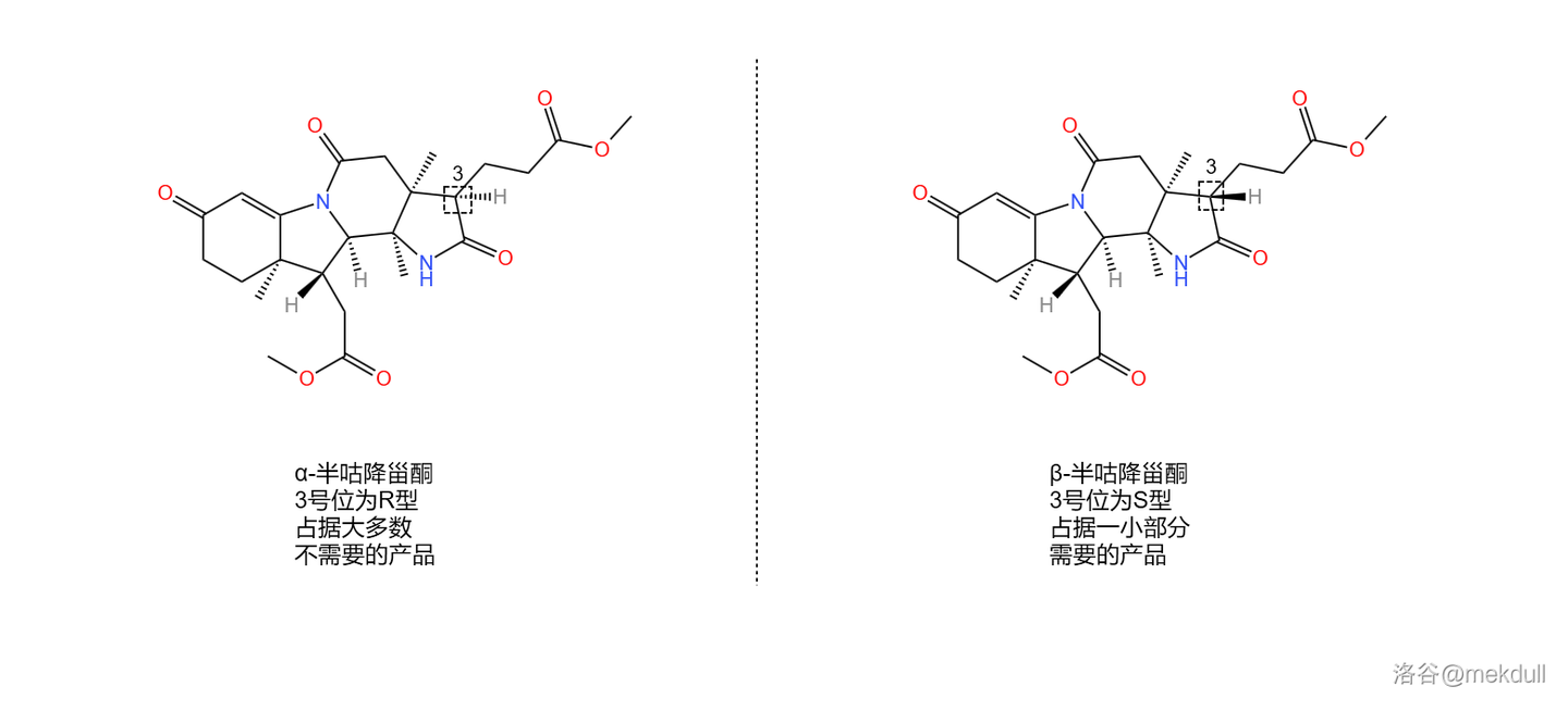 关于维生素B12全合成的详细解析 - 知乎
