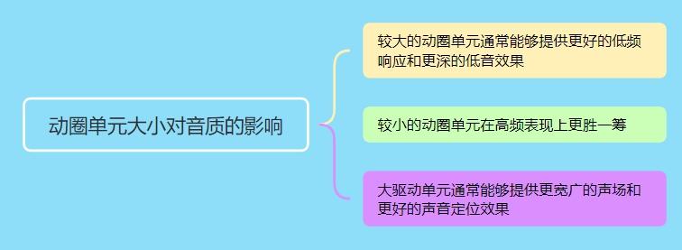 耳机测评系列9——南卡开放旗舰款OE Pro2测评：佩戴舒适、音质极好，值得买！适合上班、跑步！ - 知乎