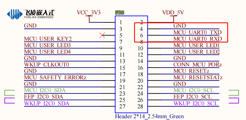 飞凌嵌入式AM6254核心板M核程序的启动、编写和仿真 - 知乎