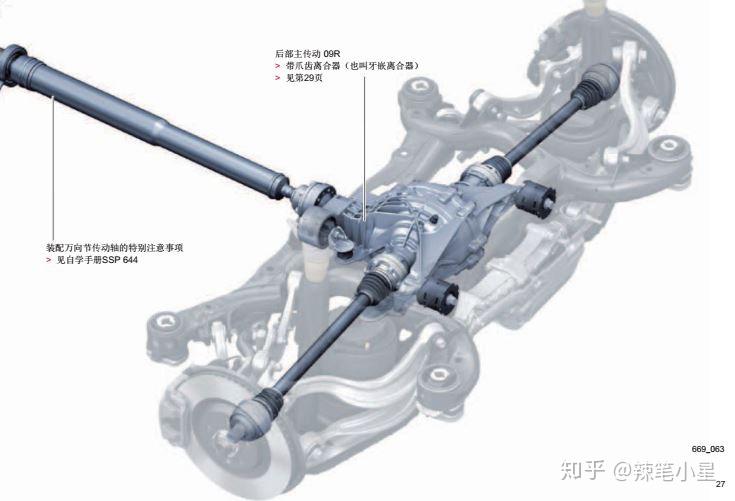 如何评价 2019 款全新奥迪 A6L？ - 知乎