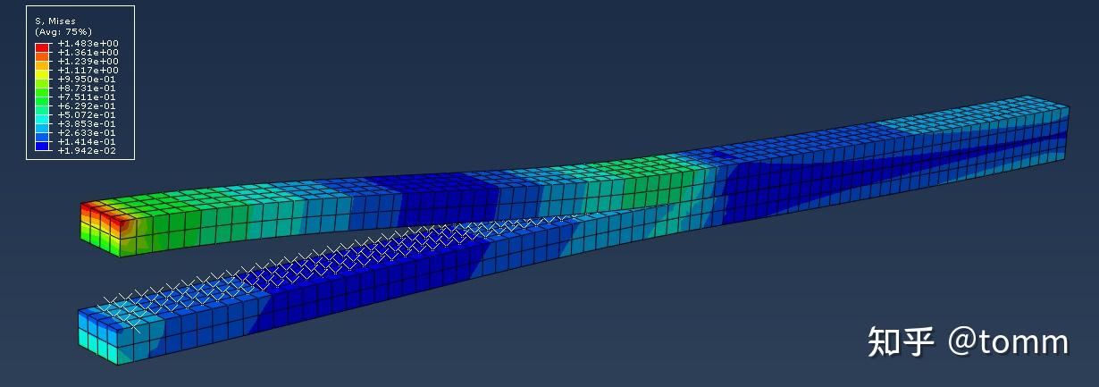 ABAQUS - UEL cohesive单元的调用方法 - 知乎