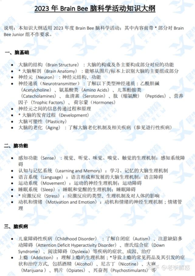 BrainBee生物考试内容全解析！5-12年级学生都可拿下BrainBee大奖 - 知乎