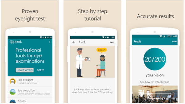 柳叶刀子刊：基于移动医疗（mHealth）的数字化眼部疾病管理 - 知乎