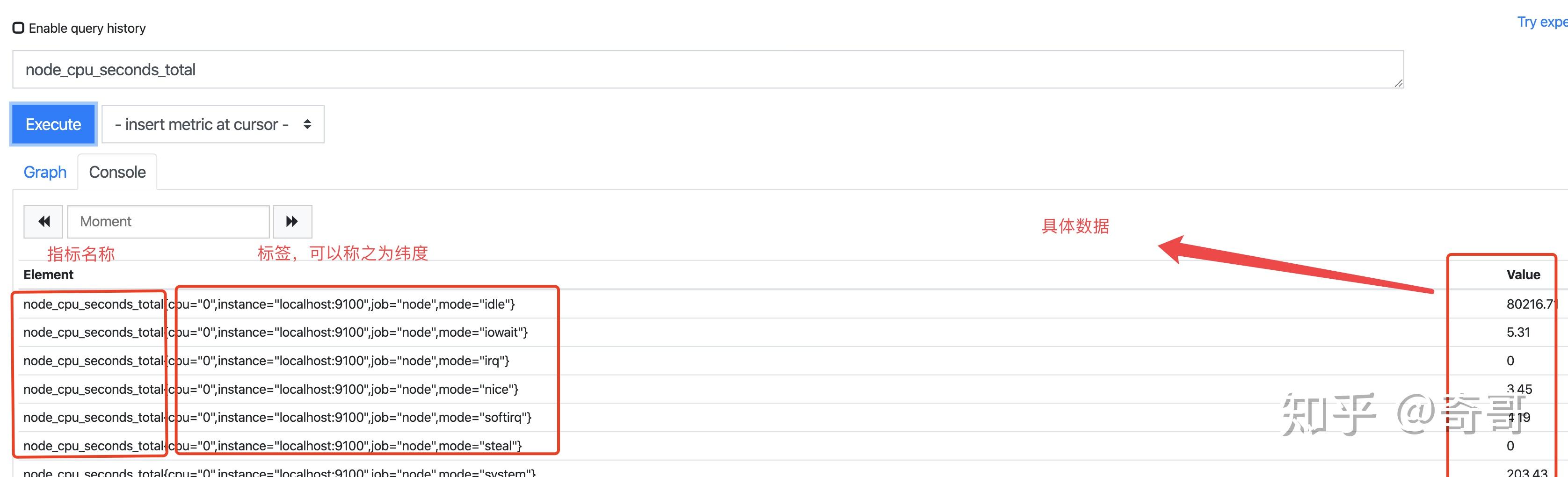 Prometheus-基础系列-(四)-PromQL语句实践-1 - 知乎